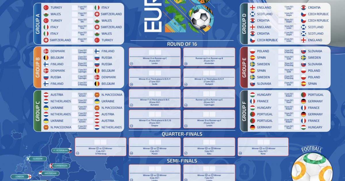Resource | Euro planner 2020